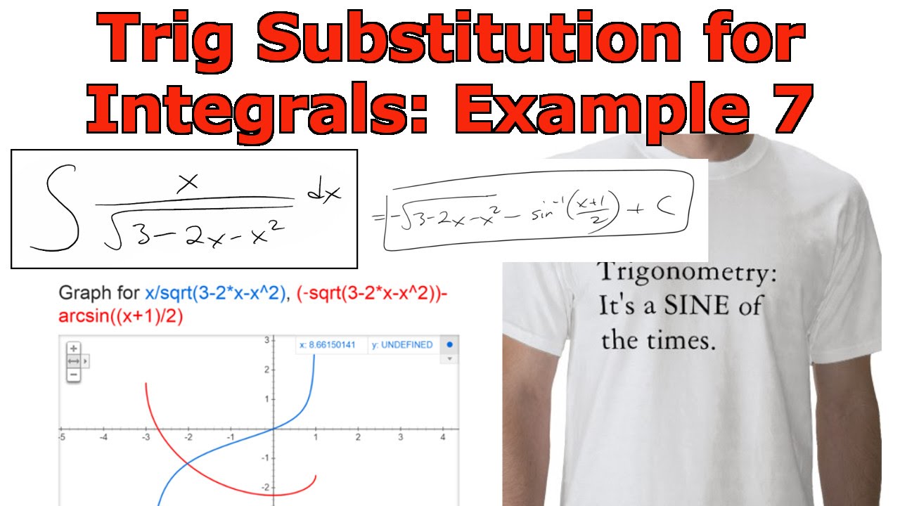 Trigonometric Substitution for Integrals: Example 7 - YouTube