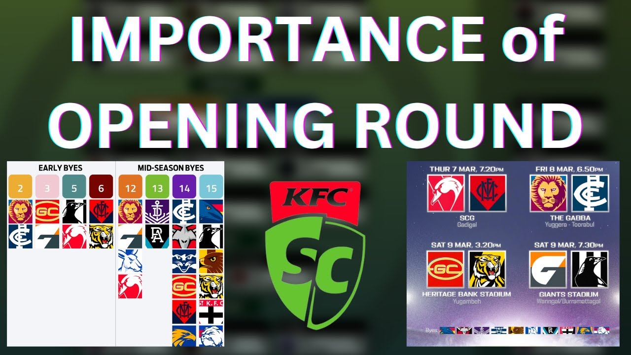 Why Round 0 is SO IMPORTANT | AFL SuperCoach 2024 - YouTube