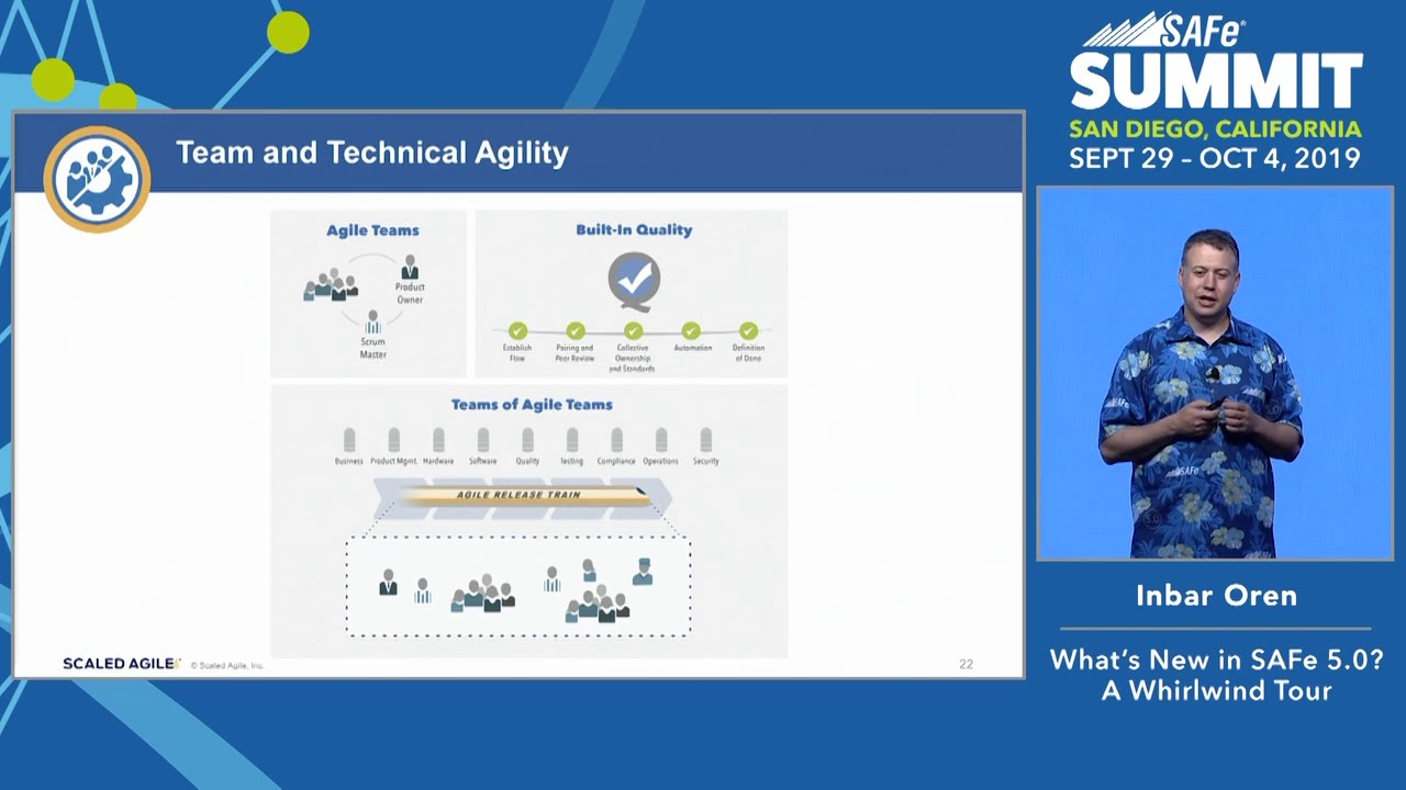 What's New in SAFe 5.0 – A whirlwind Tour with Inbar Oren - YouTube