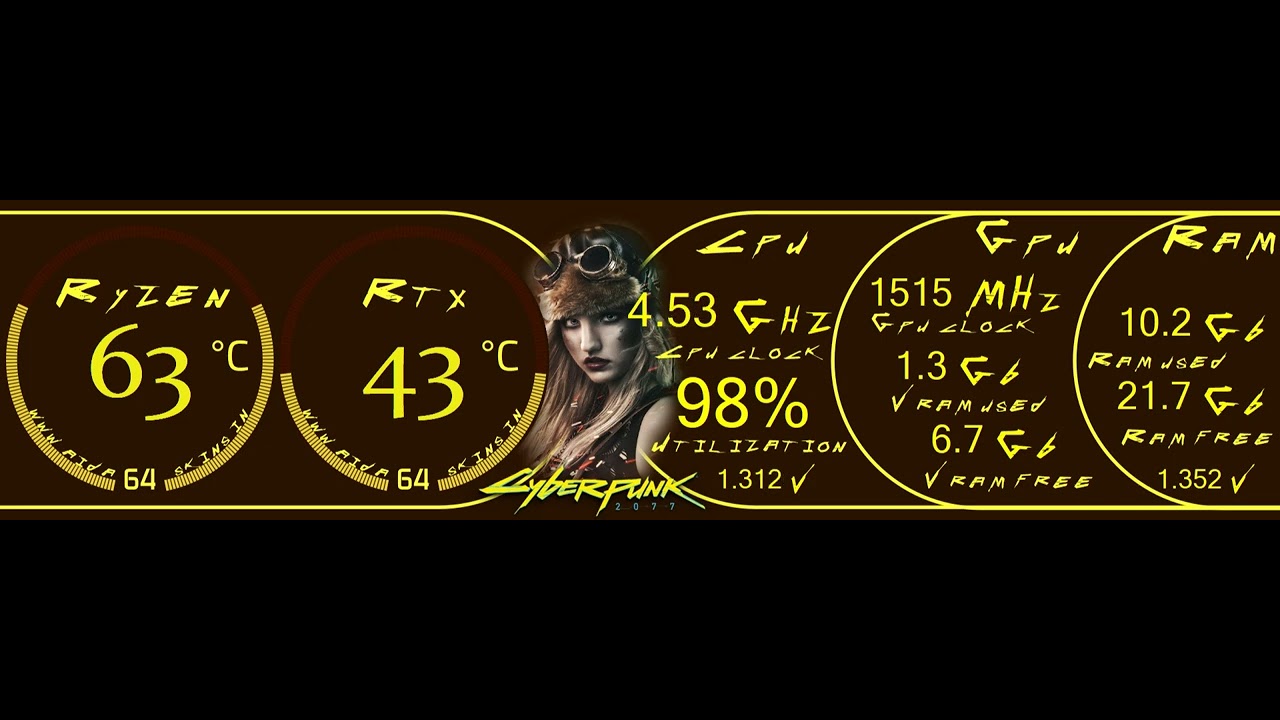 aida64 sensor panel template (Cyberpunk ryzen 1920x480) - YouTube