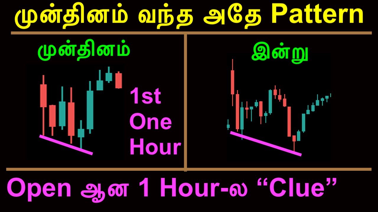 முன்தினம் வந்த அதே Pattern - கண் முன்னே இருந்த Reference Chart" | Tamil ...