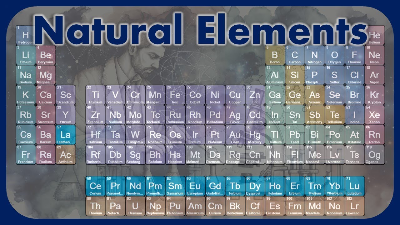 Every Natural Element Discovery and Uses Explained in 17 Minutes - YouTube