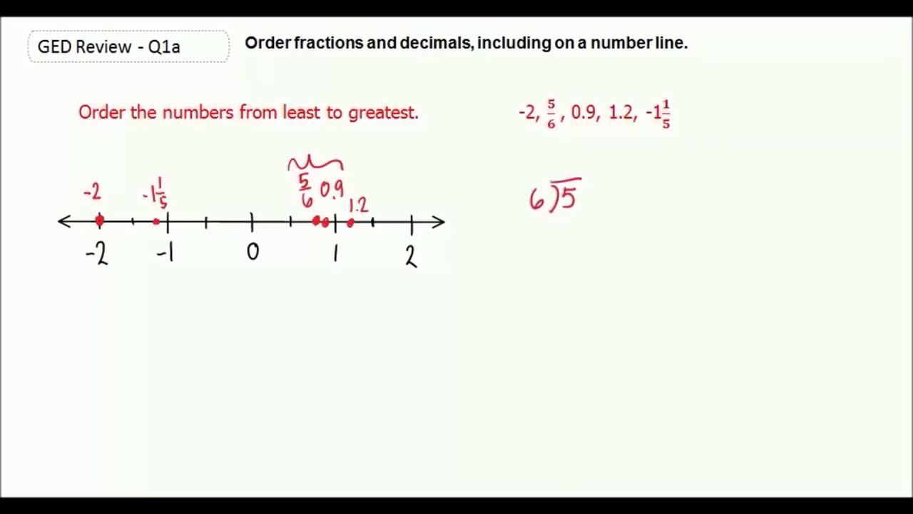 GED Study Guide Math Fractions and Decimals on a Number Line - YouTube