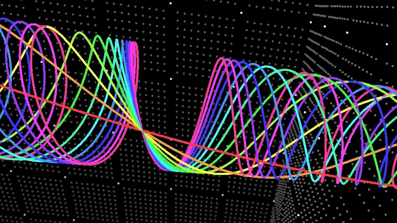 Math Trumpet: Complex values of negative exponential to rational ...