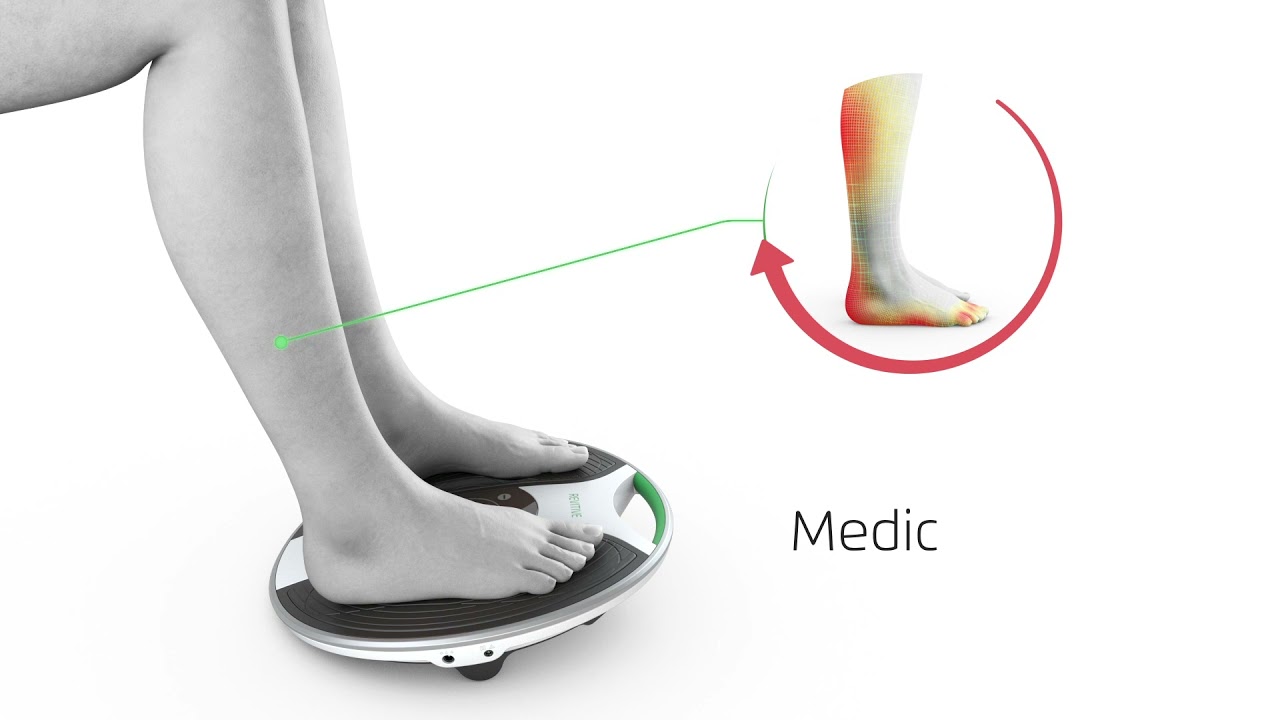 Do you have swollen feet and ankles? | Poor circulation from swollen ...