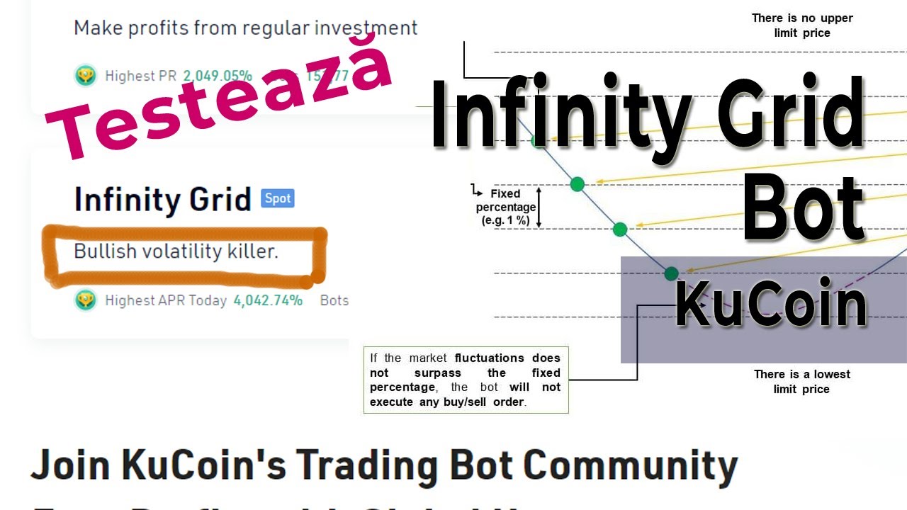 Infinity Grid KuCoin Bot - Scurt Tutorial - YouTube