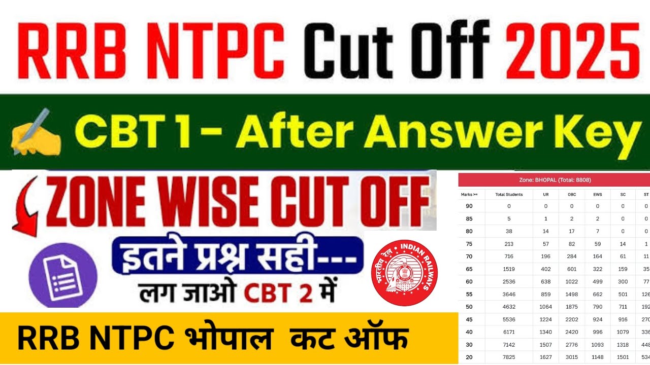 RRB NTPC BHOPAL CUT OFF 2025 | BHOPAL NTPC CUT OFF 2025 | NTPC CUT OFF 2025 | RRB NTPC CUT OFF ...