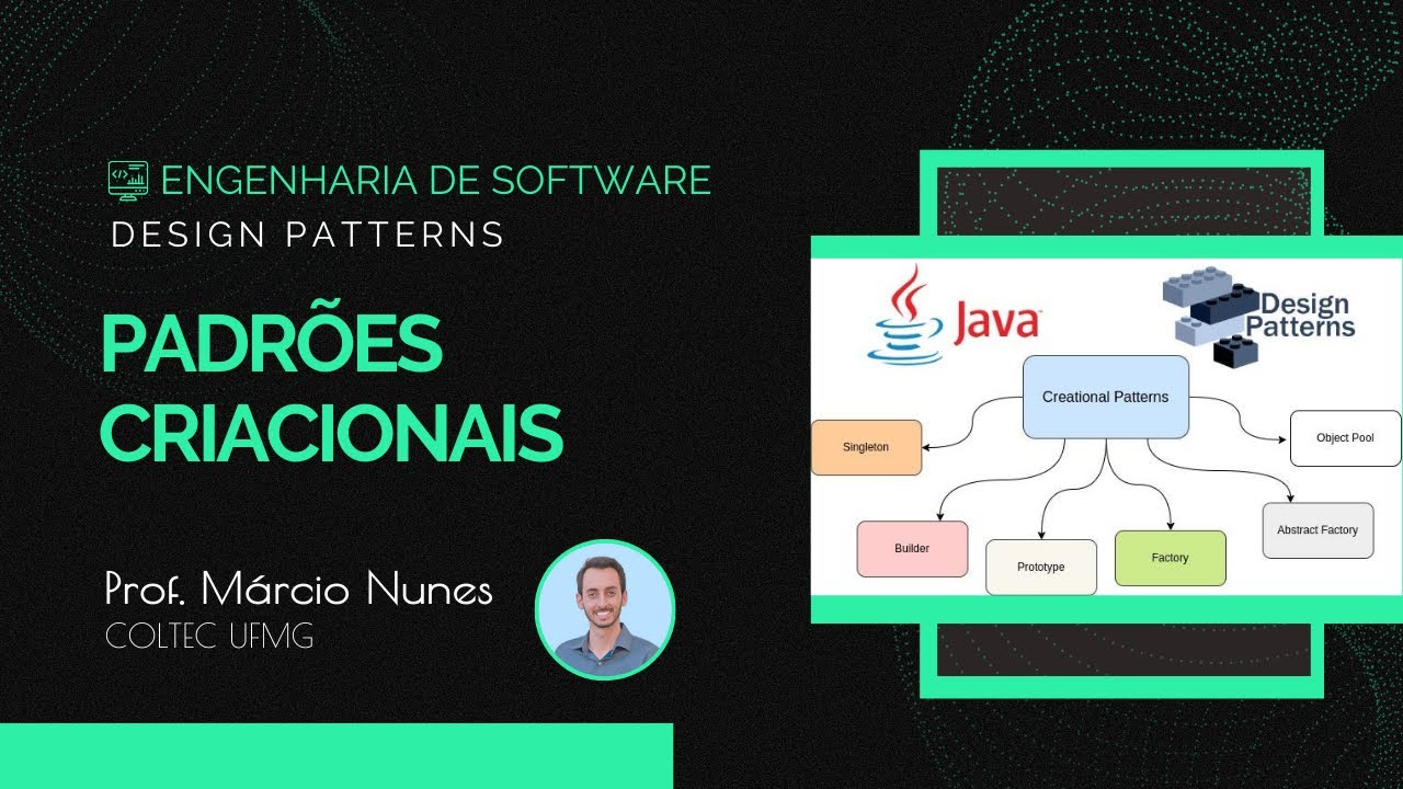 Aula 04 | Parte 02 - Engenharia de Software (Práticas) - Padrões de Projeto (Design Patterns ...