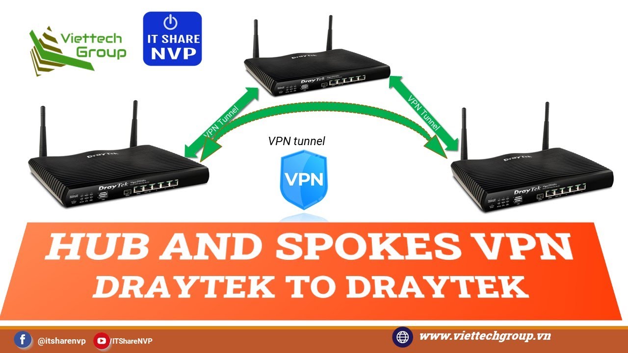 Cấu hình VPN Hub To Spoke Vigor Draytek 2925FN-Configuring Hub and ...