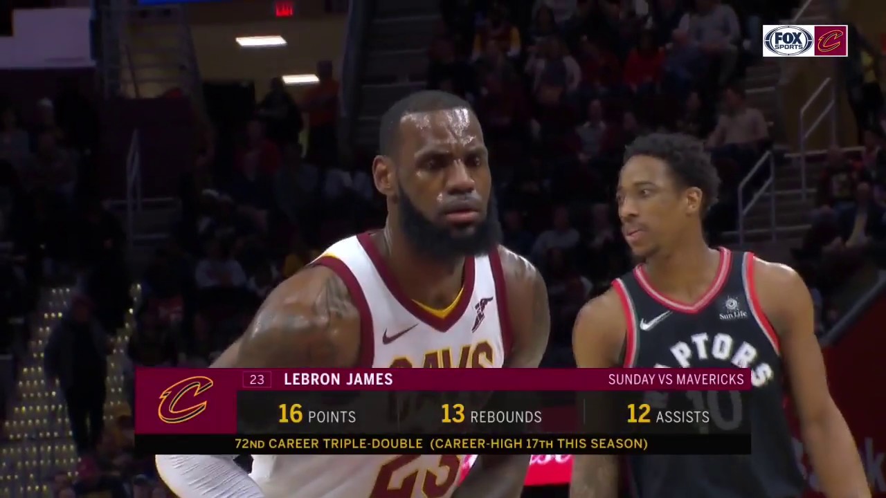 LeBron James 27 points, 10 rebounds, 6 assists vs Toronto Raptors 4-3 ...