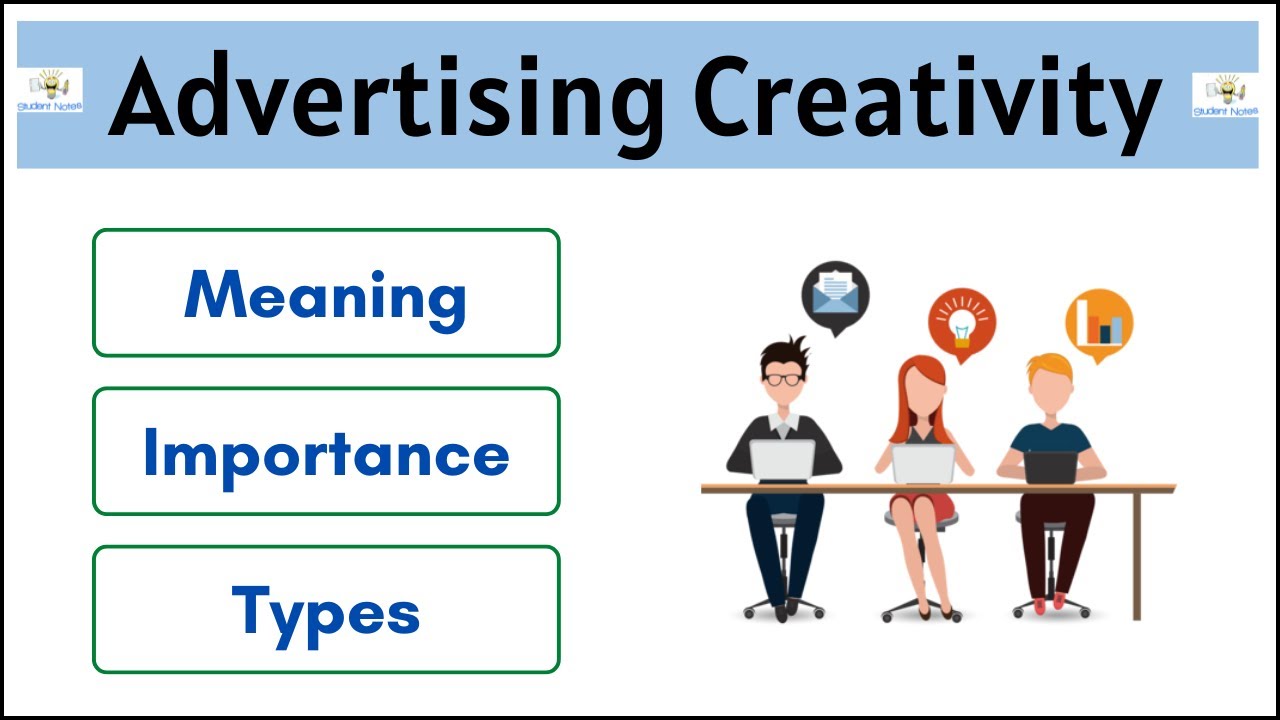 No.12 ~ Creativity in Advertising | Meaning | Importance | Creative ...