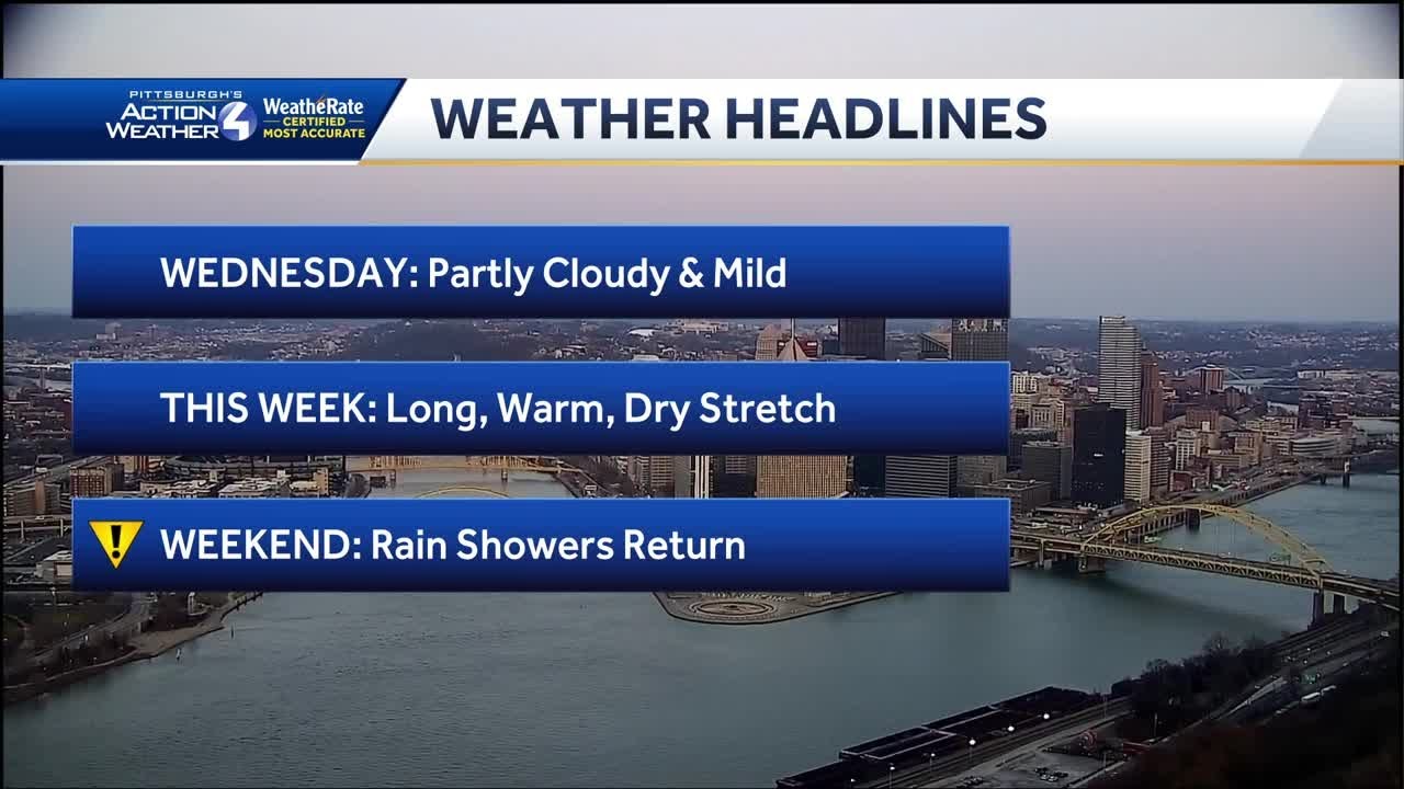 Spring fever all week in Western Pennsylvania - YouTube