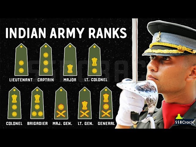 Indian Army Major