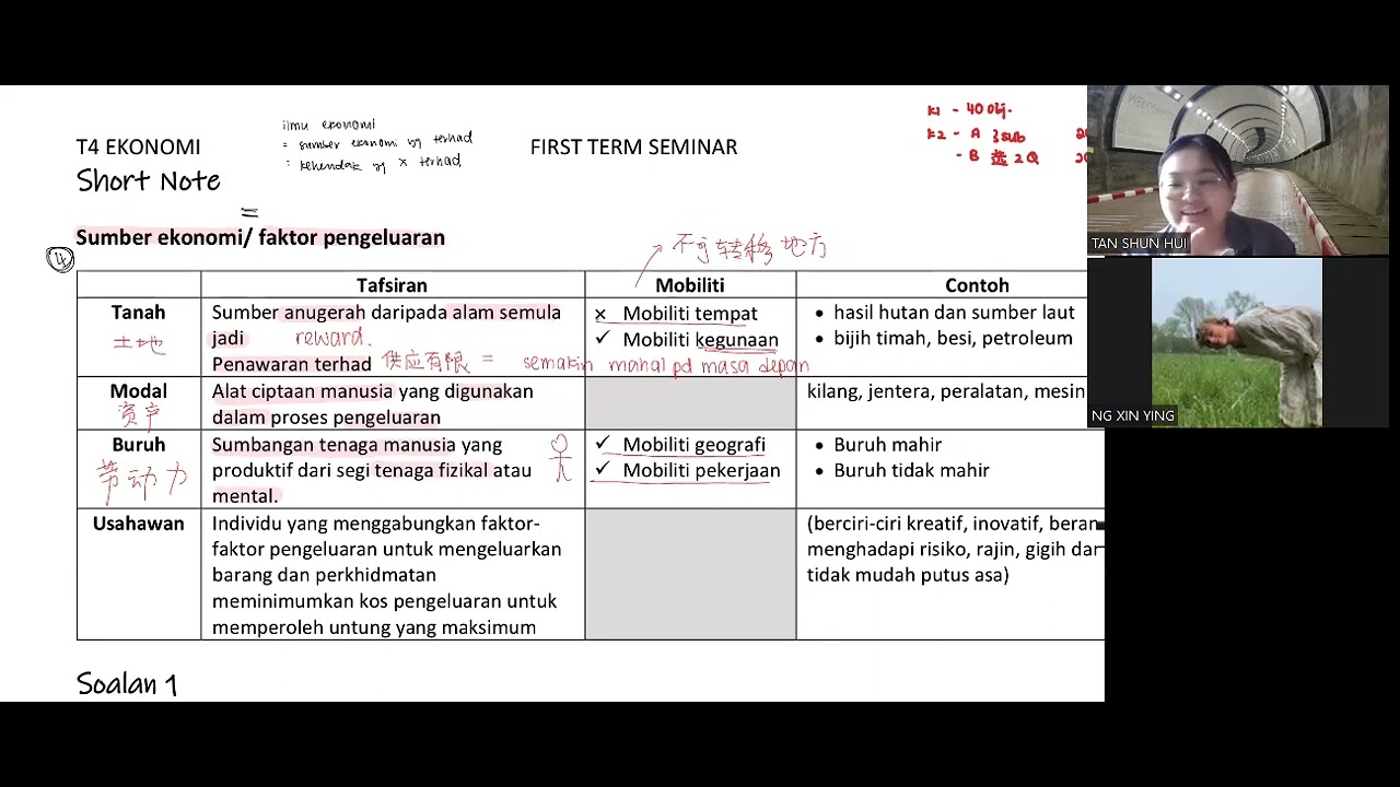 Tutor Shun Hui EKON F4 Seminar 2024 - Mandarin conducted - YouTube