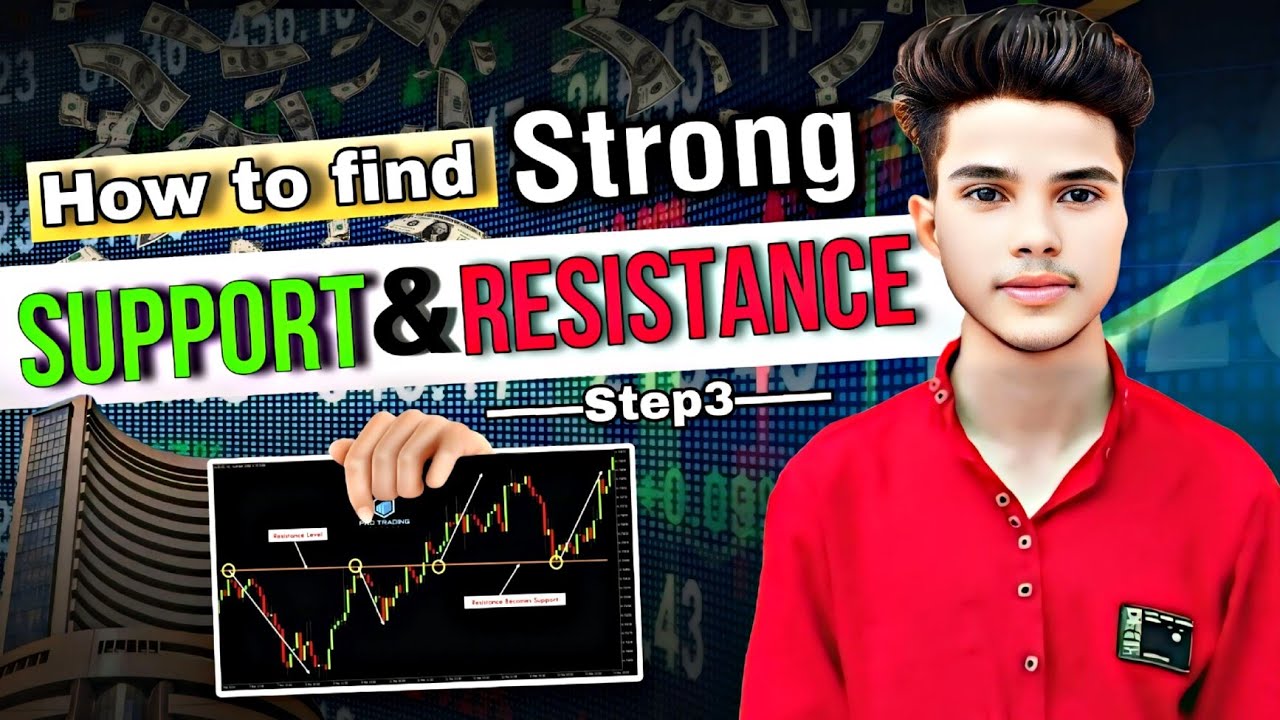 How to Start Option Trading 🔥| | How to Find Strong Support, Resistance @Trader_Abhishek ...