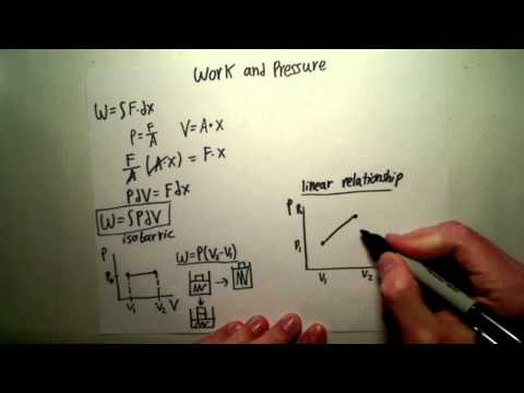 Lesson 5: Work and Pressure - YouTube