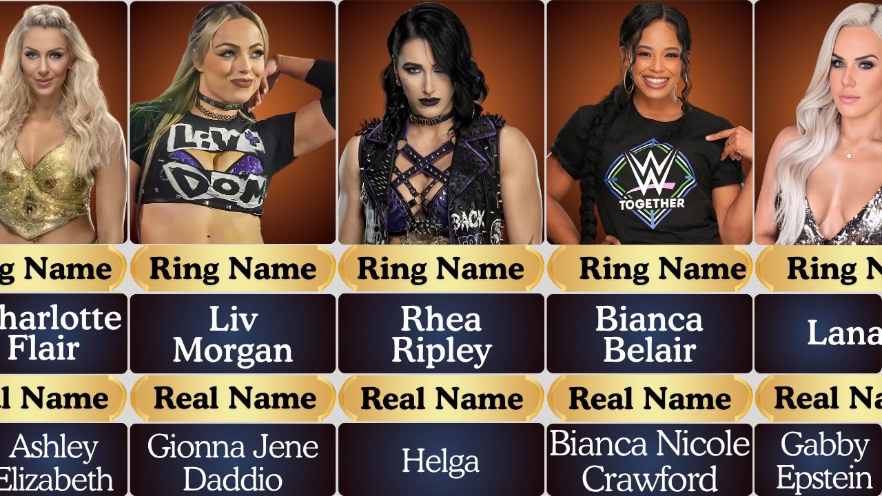 WWE Female Wrestlers REAL Names Revealed - YouTube