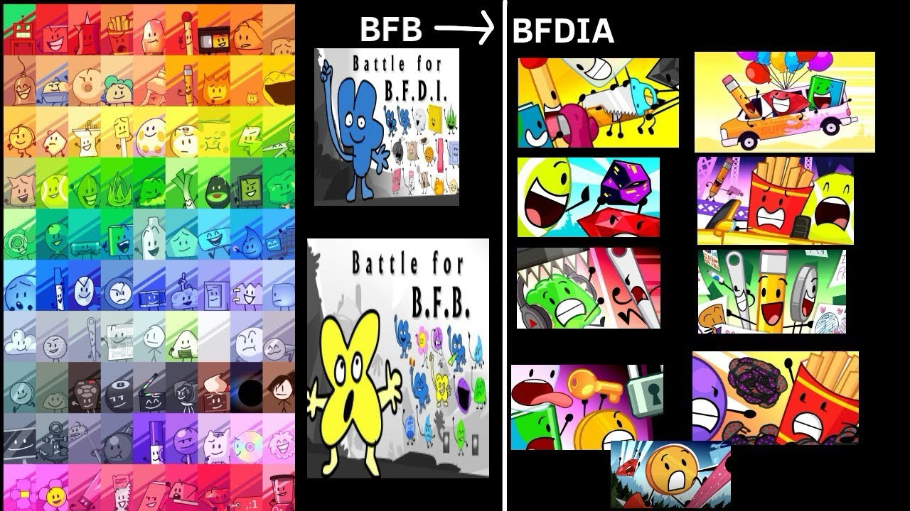 bfdia 5e voting icons but bfb voting icons (as Of Bfdia 14) - YouTube