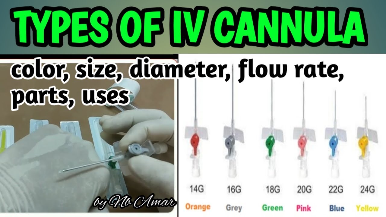 Types of iv cannula || color,size,length,flow rate, diameter,uses || iv ...