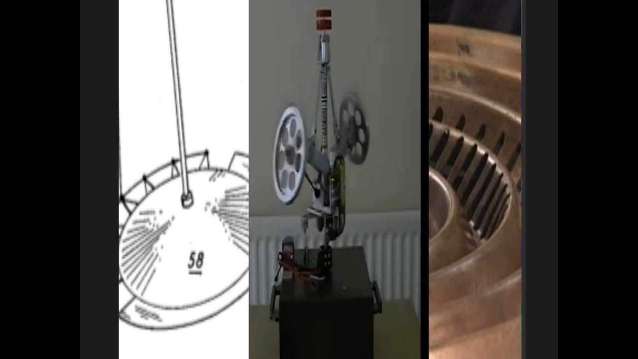 Unified Relativistic Theory of Electro-Gravity and Inertial Propulsion ...