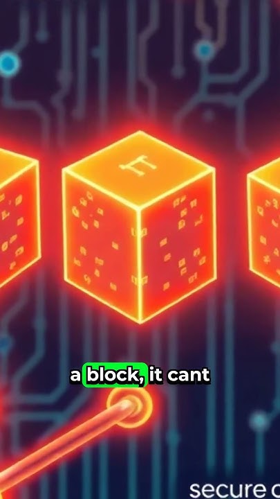 Cryptographic Hash Functions – Break down how hashing secures ...