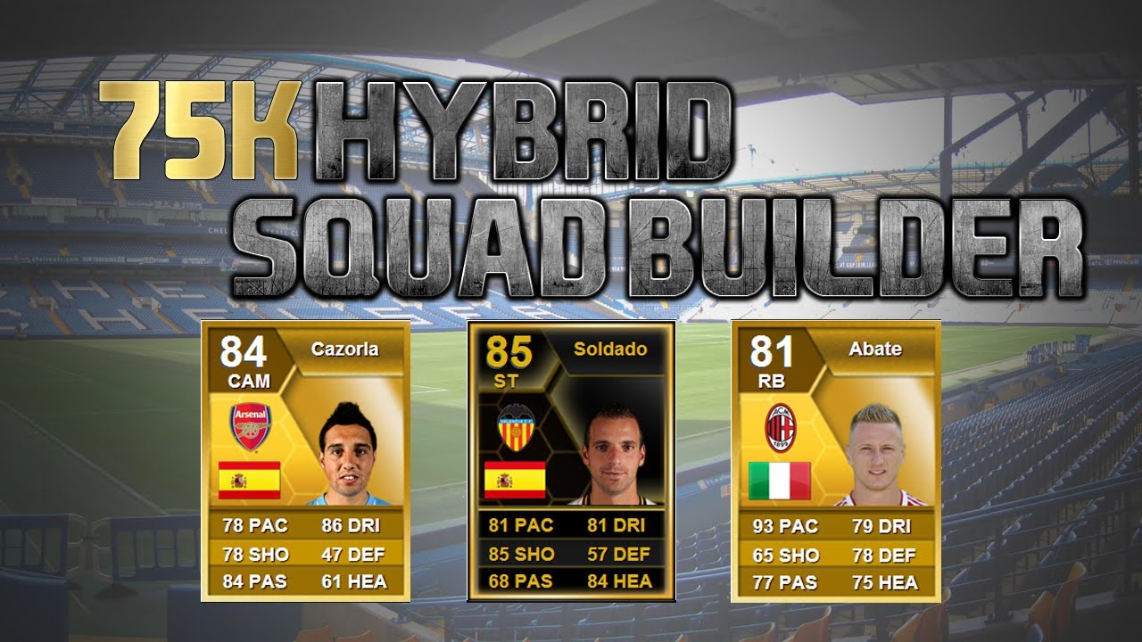 FIFA 13 | FUT - 75k Hybrid Squad Builder FT. IF Soldado, Cazorla, and ...