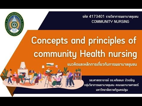 Concepts and principles of community Health nursing - YouTube