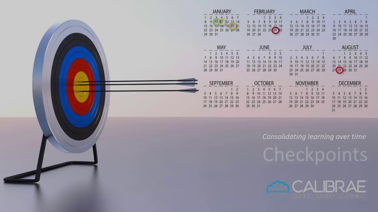 Consolidating Learning - Checkpoints - YouTube