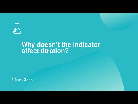 What is an indicator and what does it do?