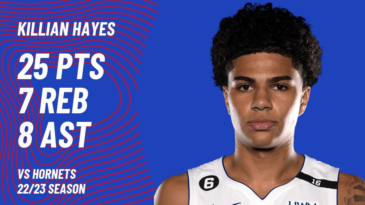 Killian Hayes vs Charlotte Hornets | Dec 14, 2022 - YouTube