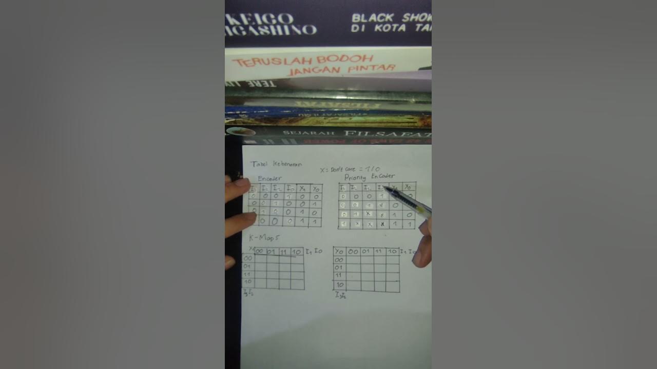 Priority Encoder - YouTube