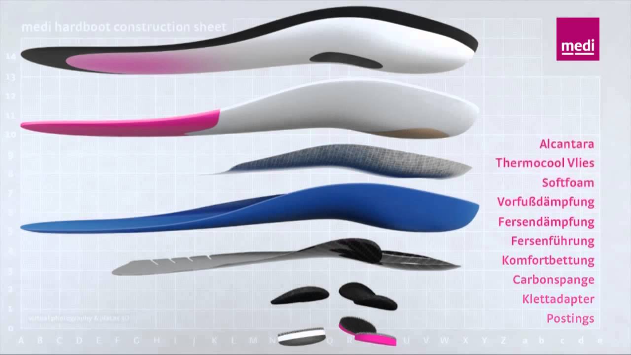 igli Hardboot Carboneinlage - YouTube