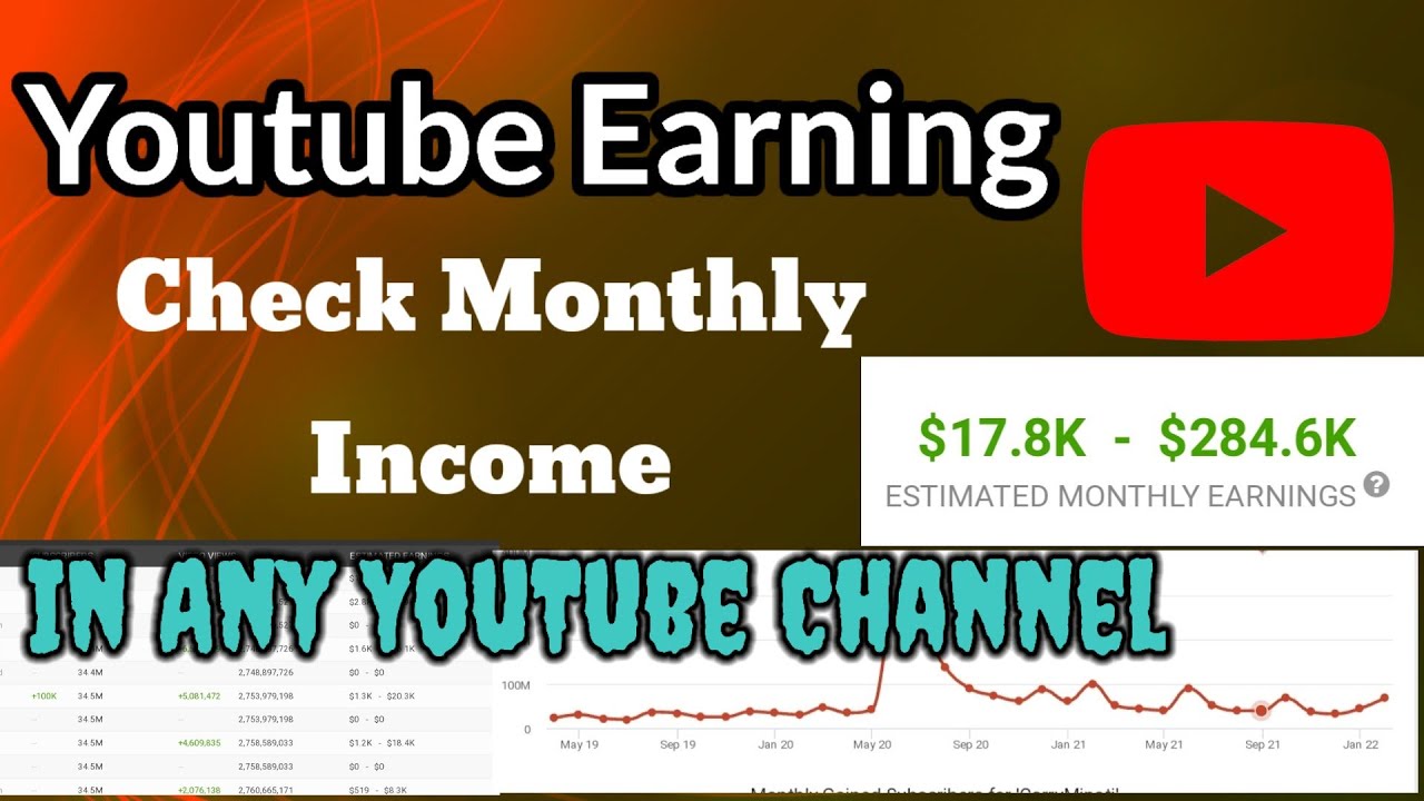 How to Check Monthly Income In Any YouTube Channel - YouTube