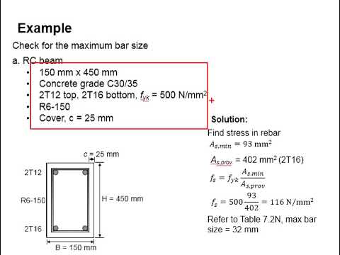 6.15 Example: maximum bar size - YouTube