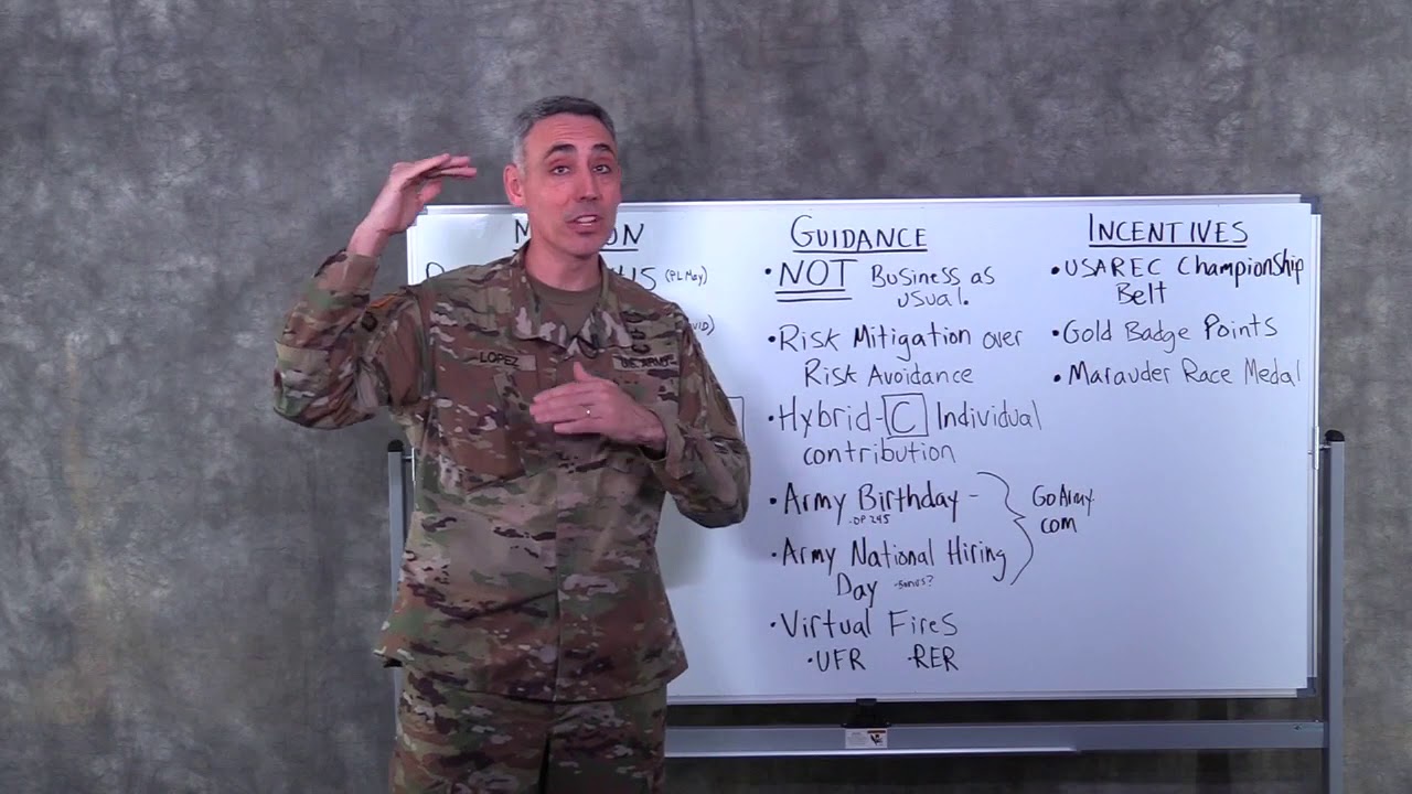 FY20A 4th Quarter Push - YouTube