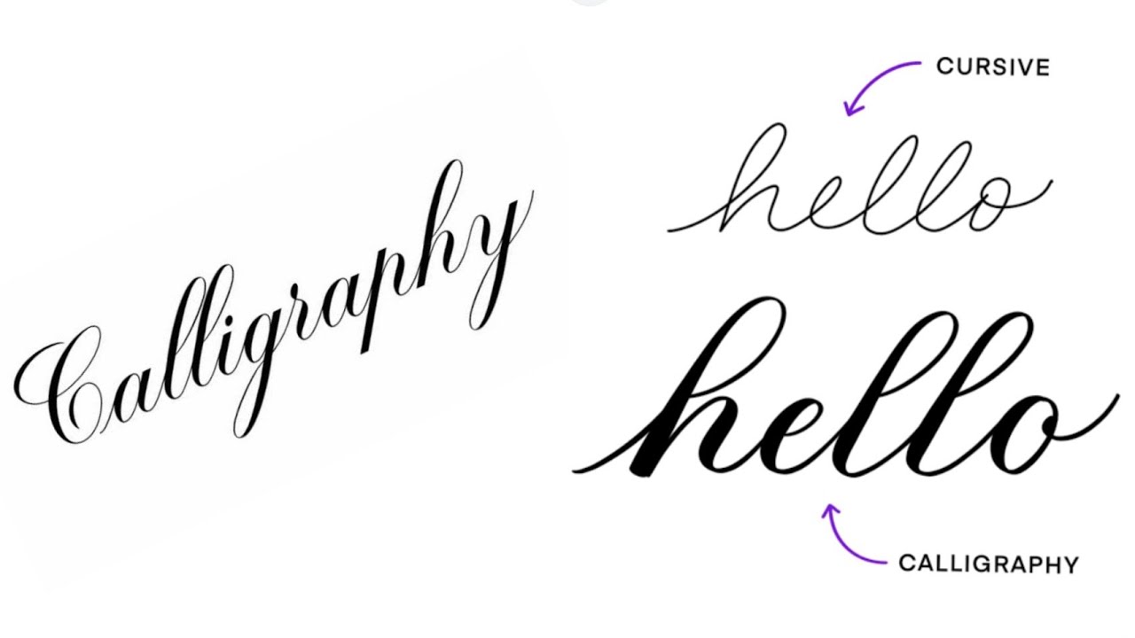 Easy to Learn English Calligraphy | Alphabet Calligraphy - YouTube