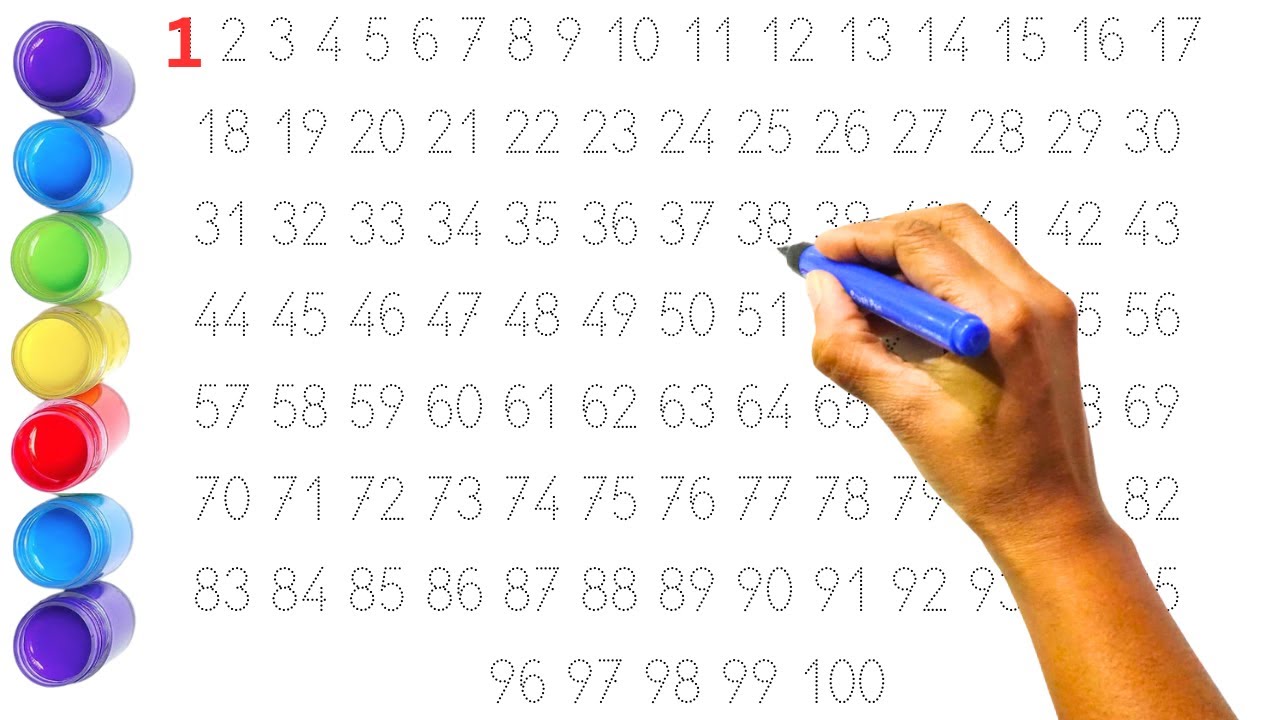 learn to count One two three for kids 123 Numbers | learn to count |1 ...