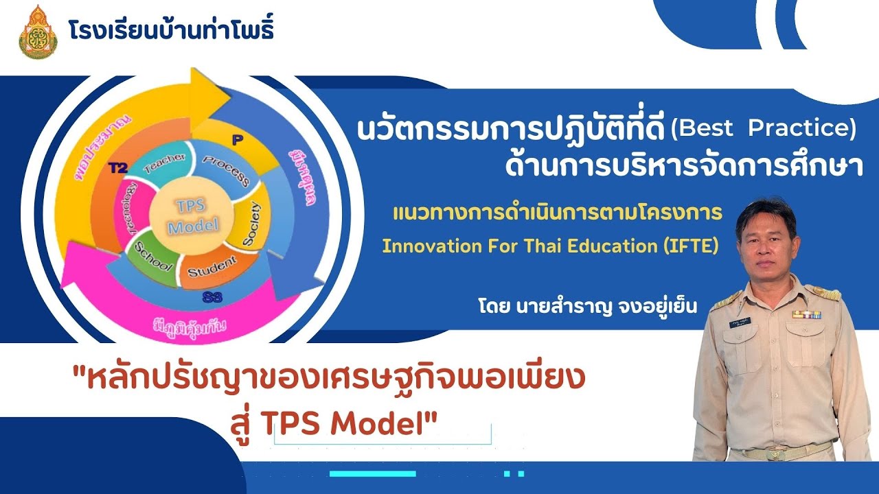 TPS Model ( Best Practice ) ด้านการบริหารจัดการสถานศึกษา โรงเรียนบ้าน ...