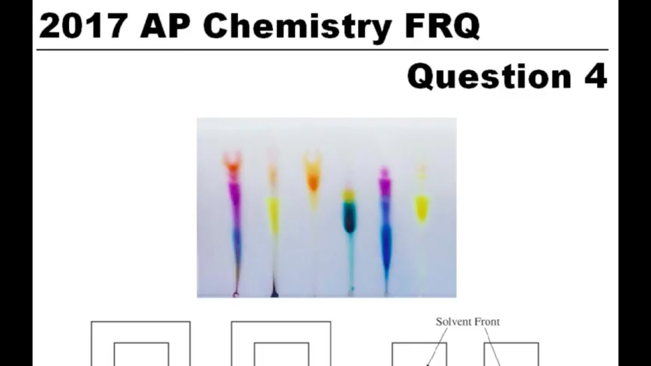 2017 AP Exam FRQ #4 - YouTube