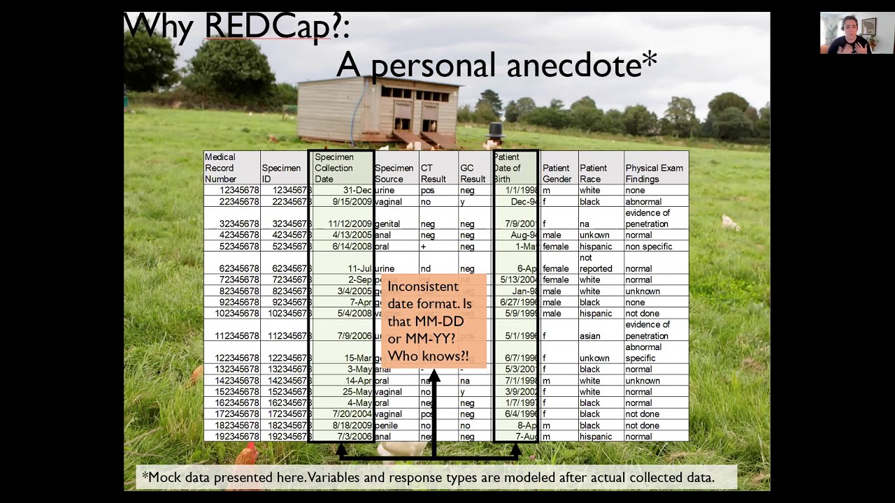 Introduction to REDCap Workshop - YouTube