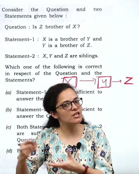 UPSC CSAT 2022 Previous Year Question|| CSAT 2024 || L2A #upsc #ias #upsccsat #ips #ias - YouTube