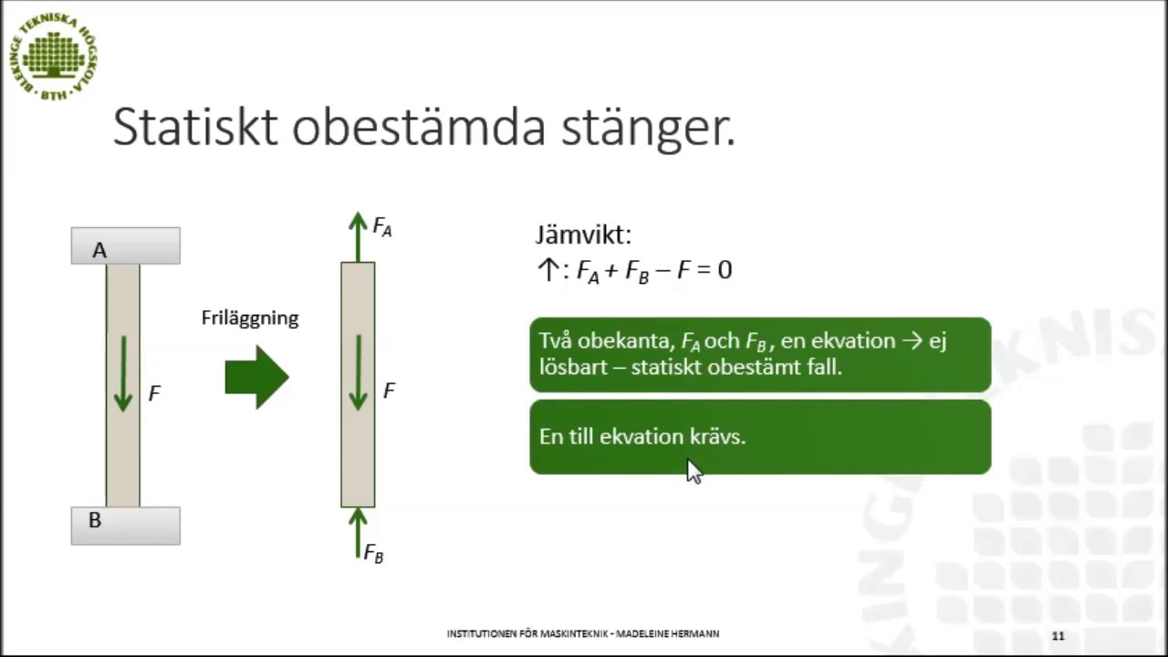 Statiskt obestämda stänger (Axiell last) - YouTube