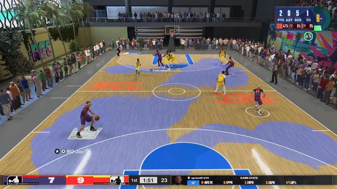 NBA 2K24 REC Exposed - YouTube