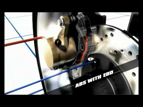 XUV500: Anti-lock Braking System (ABS) with Electronic Brake-force ...