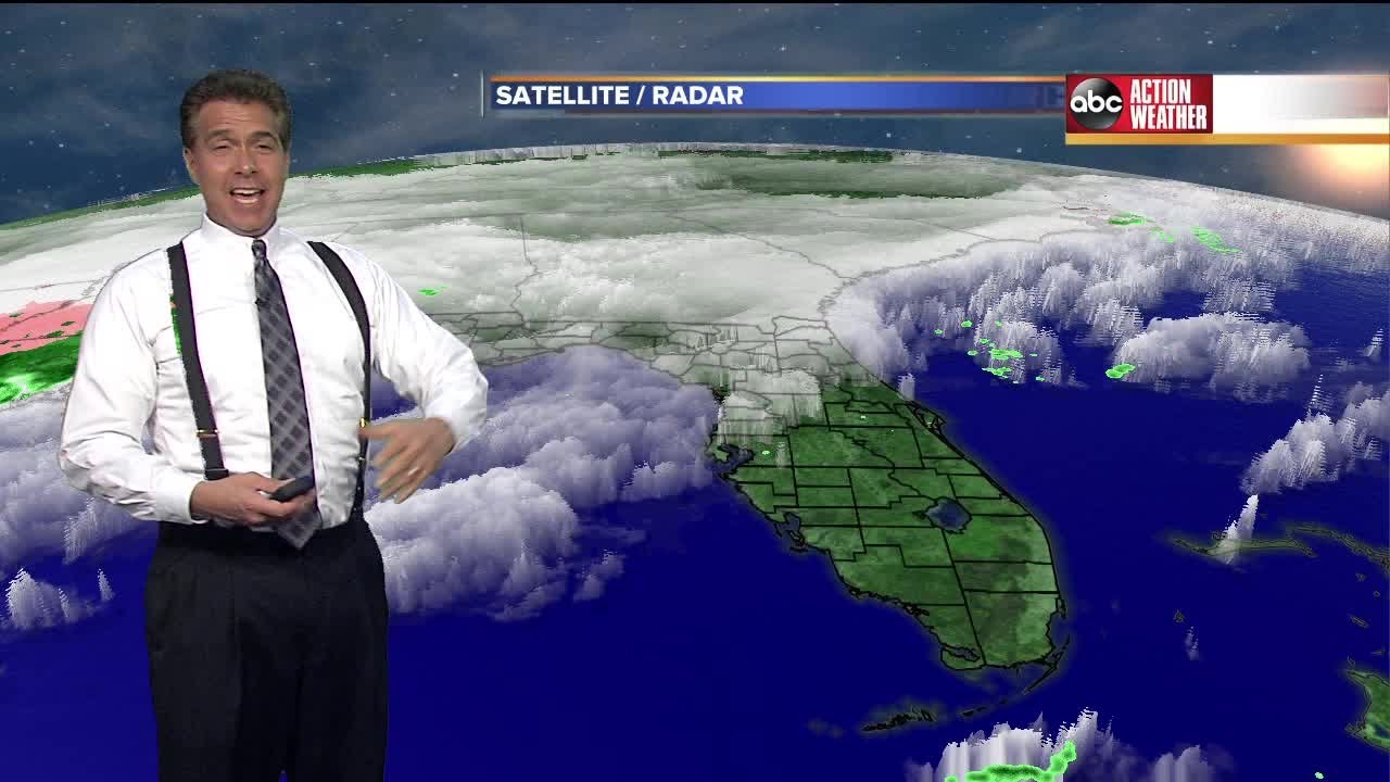 ABC Action Weather Forecast - YouTube