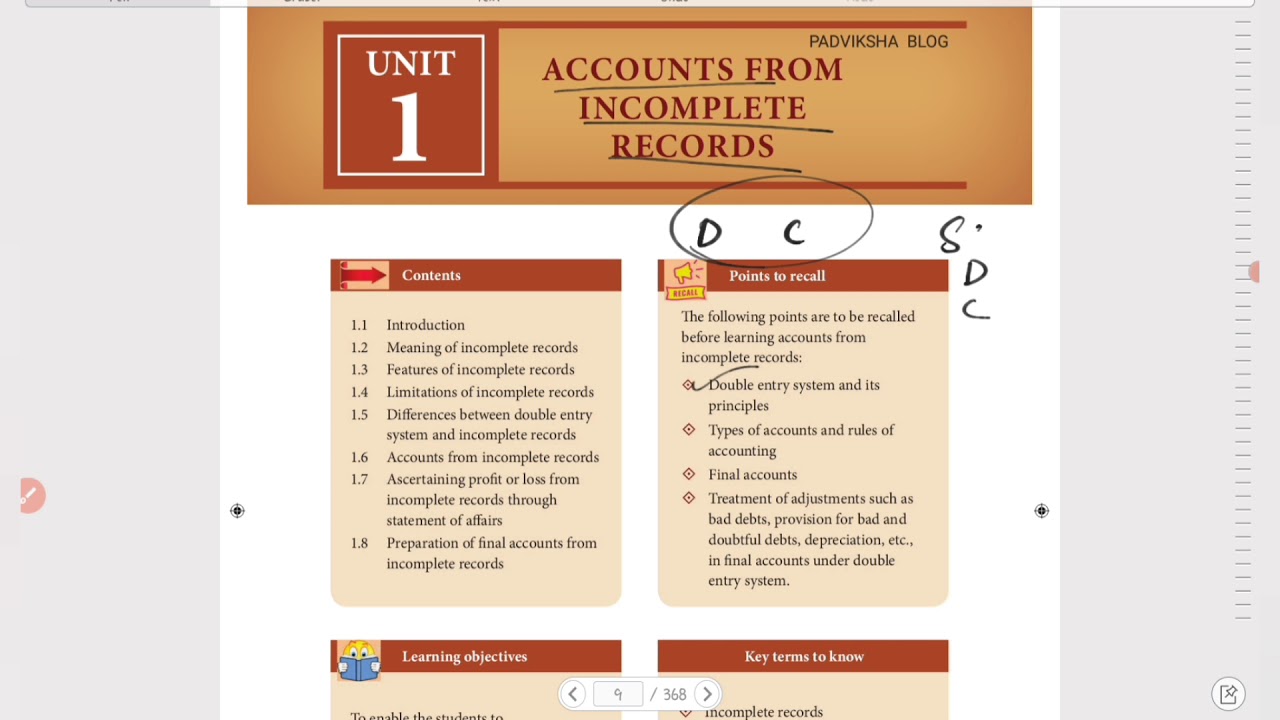 12th SAMACHEER ACCOUNTANCY UNIT 1 INCOMPLETE RECORDS INTRODUCTION