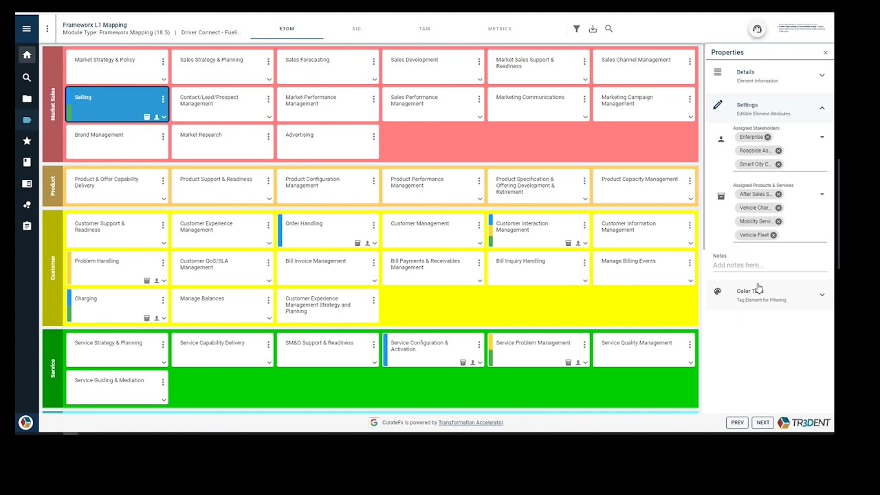 How to Map Elements using the TM Forum Frameworx in CurateFx - YouTube