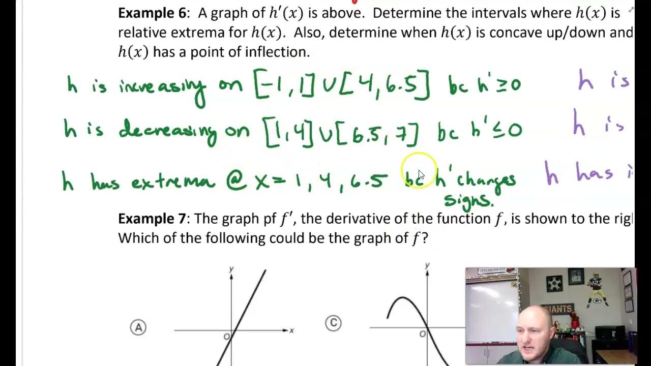 AP Calculus AB | 5-7 Connecting Graphs of f, f', and f'' - YouTube