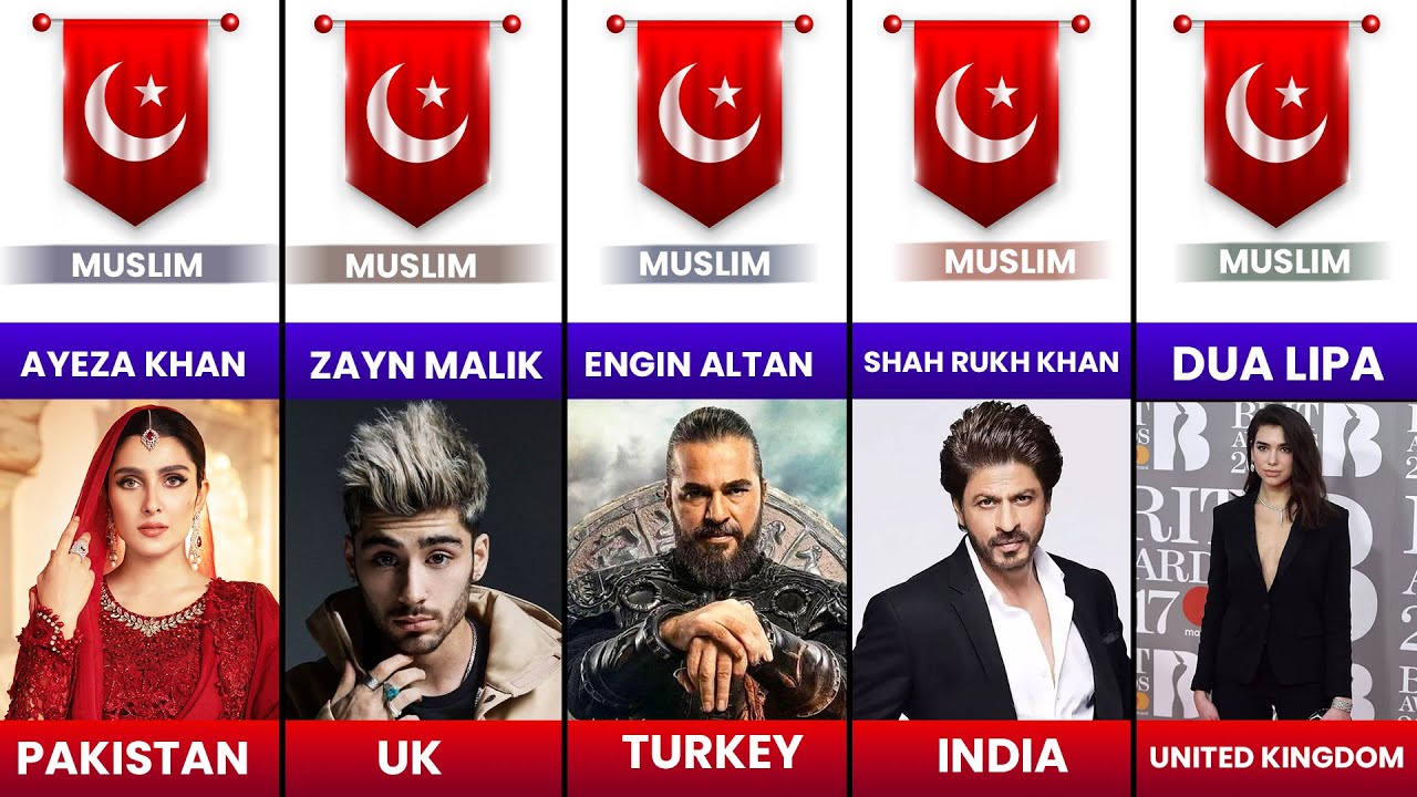 Top 50 Muslim Celebrities | Muslim Religion | Top Muslim Celebrities in ...