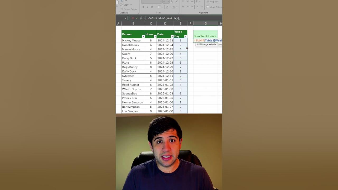 How to Use SUMIF in Excel: Simplify Conditional Calculations! - YouTube